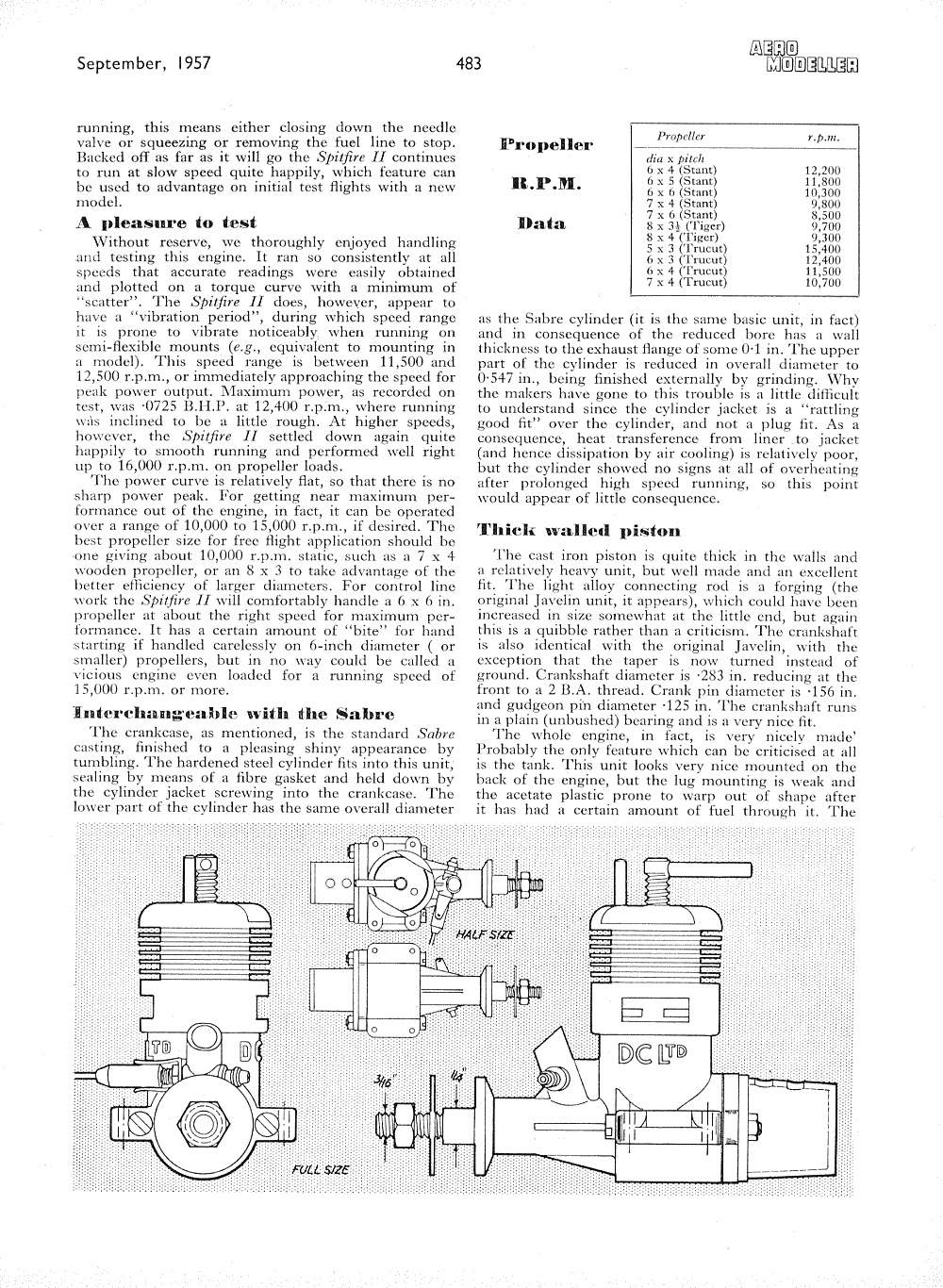 D-C Spitfire Mk II (2)