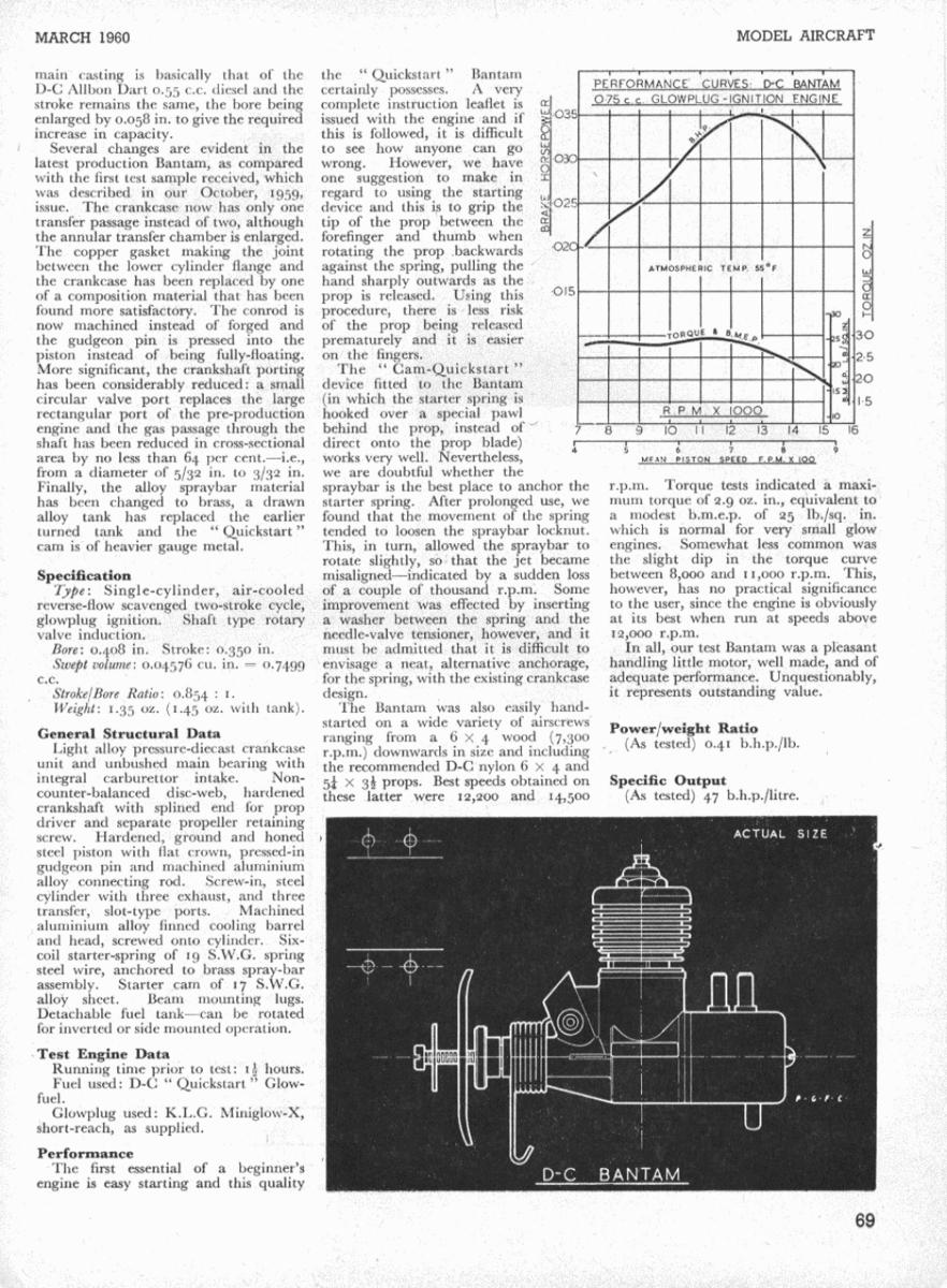 Davis-Charlton Bantam (2)