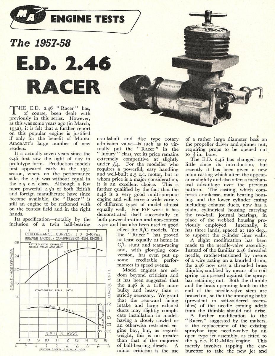 ED 2.46 Racer Mk III