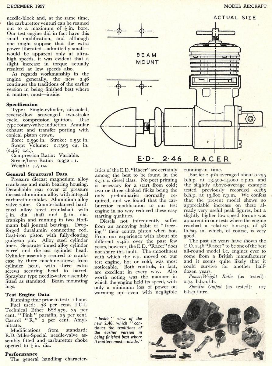 ED 2.46 Racer Mk III