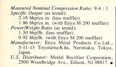 Enya 40 TV Model 6002 (2)
