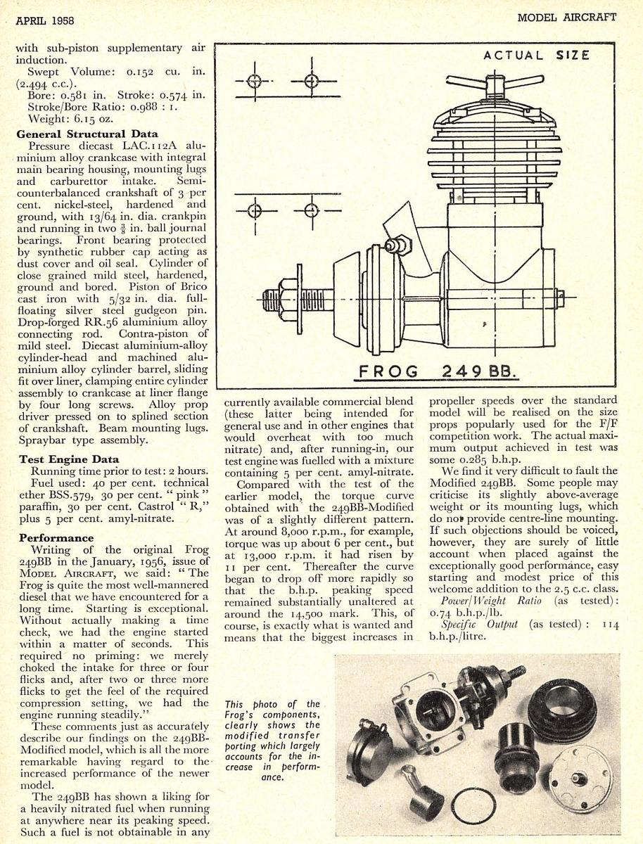 Frog 249 BB Modified
