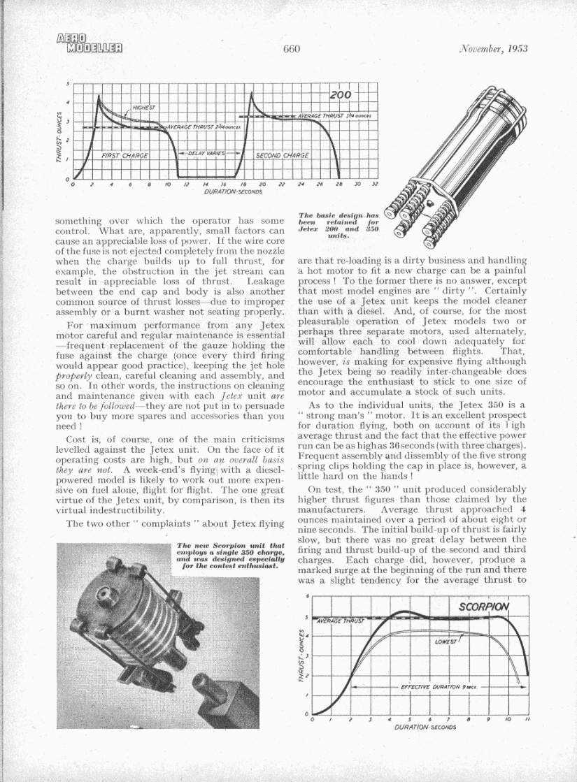 Jetex 350, 200 and Scorpion