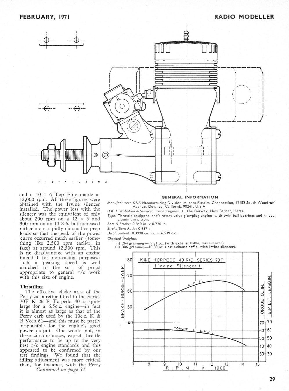 K&B 40 Series 70F RC