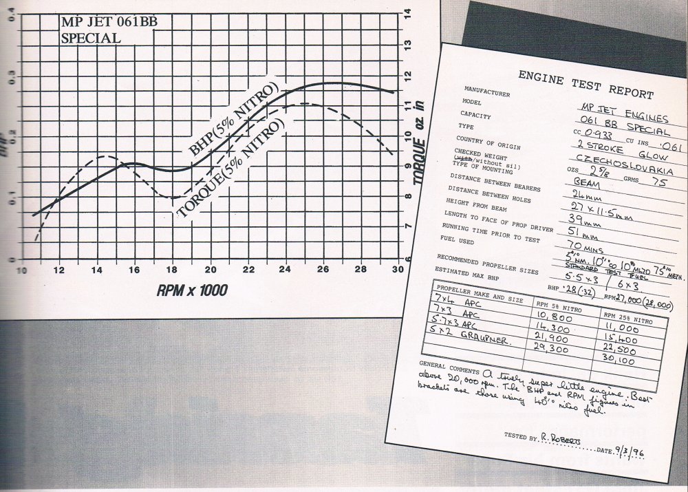 MP Jet 061 BB Special