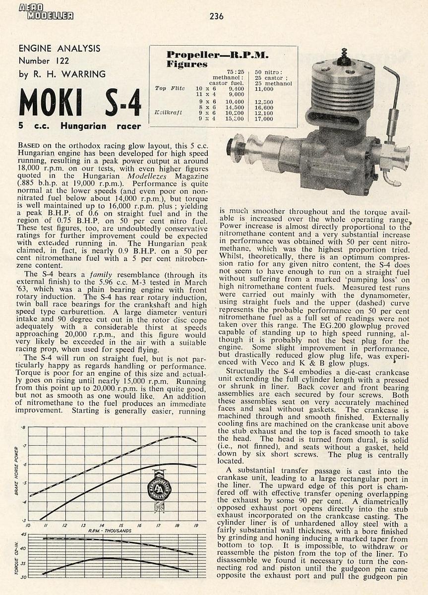 Moki S-4