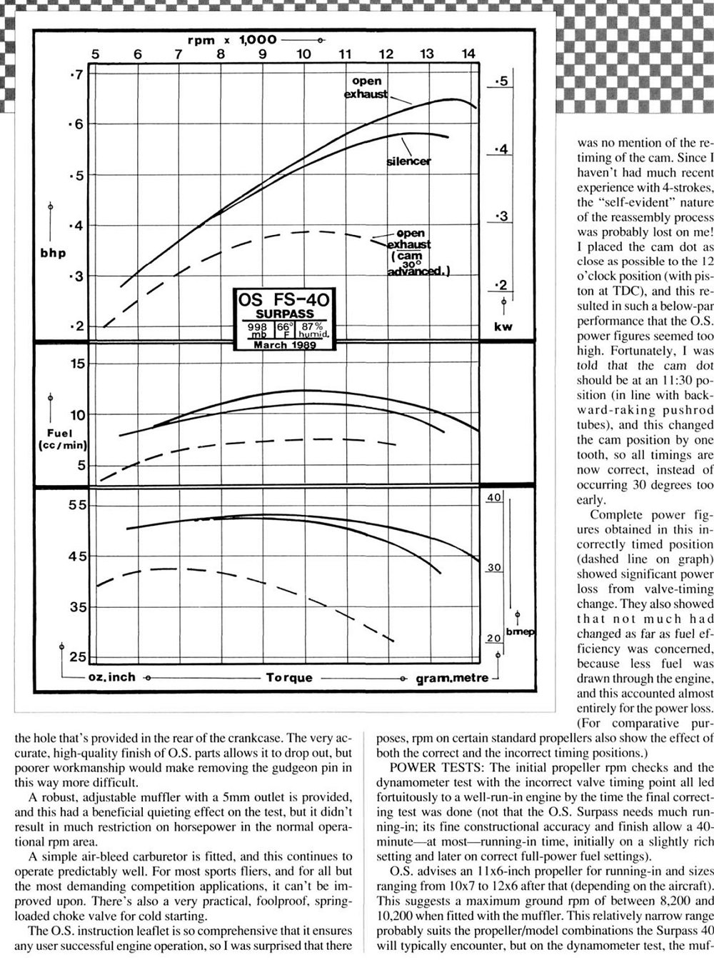 OS FS-40 Surpass (2)