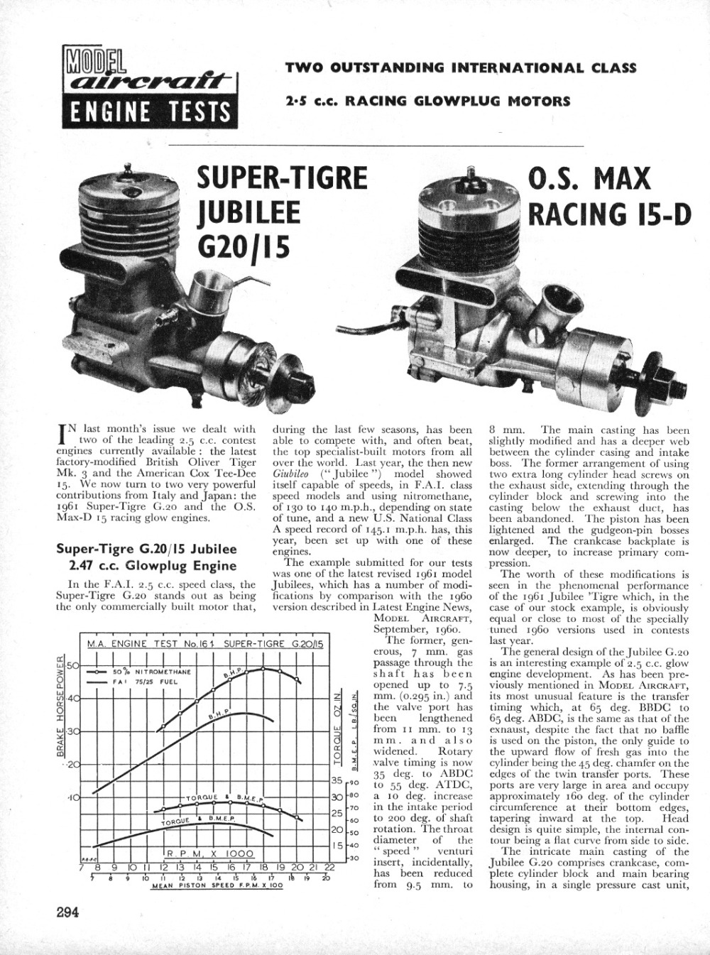 OS Max-D Racing 15 Glow