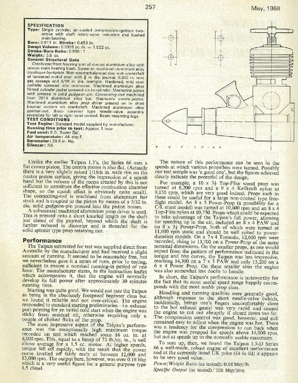 Taipan 1.5D Series 66